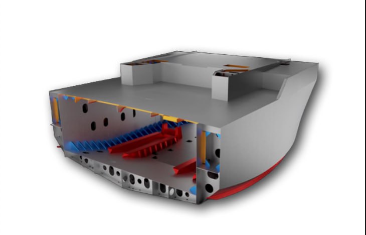 Hull block - C-Job Nikolayev